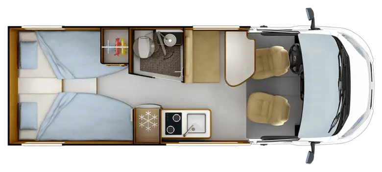 RV Classes Explained: A Beginner’s Guide [With Cheatsheet] - Wise ...